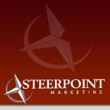 5 Ways to Build Brand Loyalty - SteerPoint